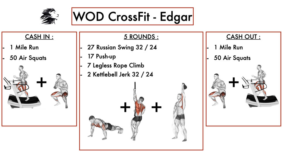 WOD CrossFit #5 - Découvrez le Wod Hero Edgar