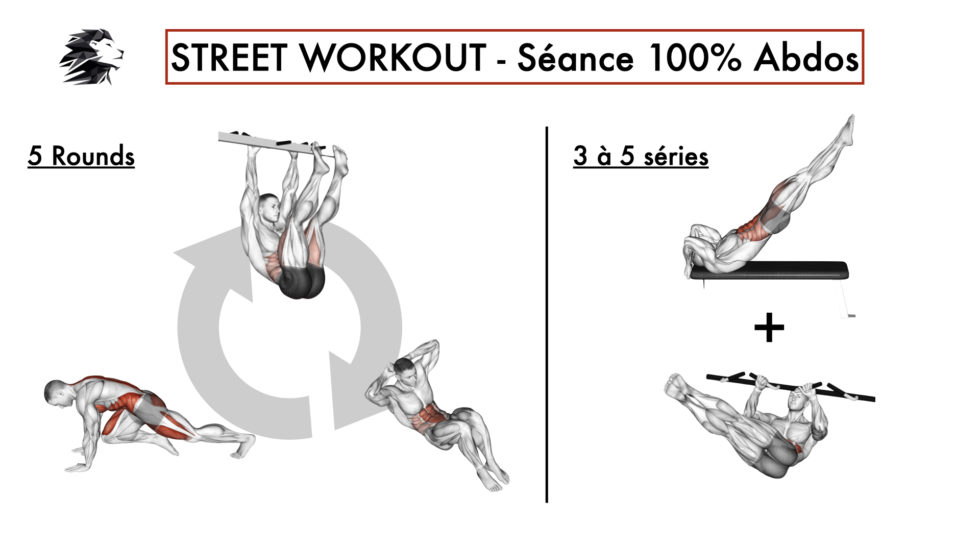 Street Workout #8 - Séance 100% Abdominaux - Muscu Street et Crossfit