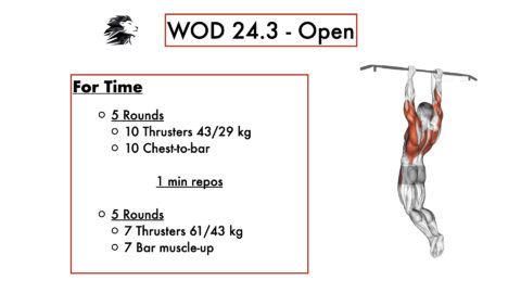WOD 24.3 – Open CrossFit - Muscu Street et Crossfit