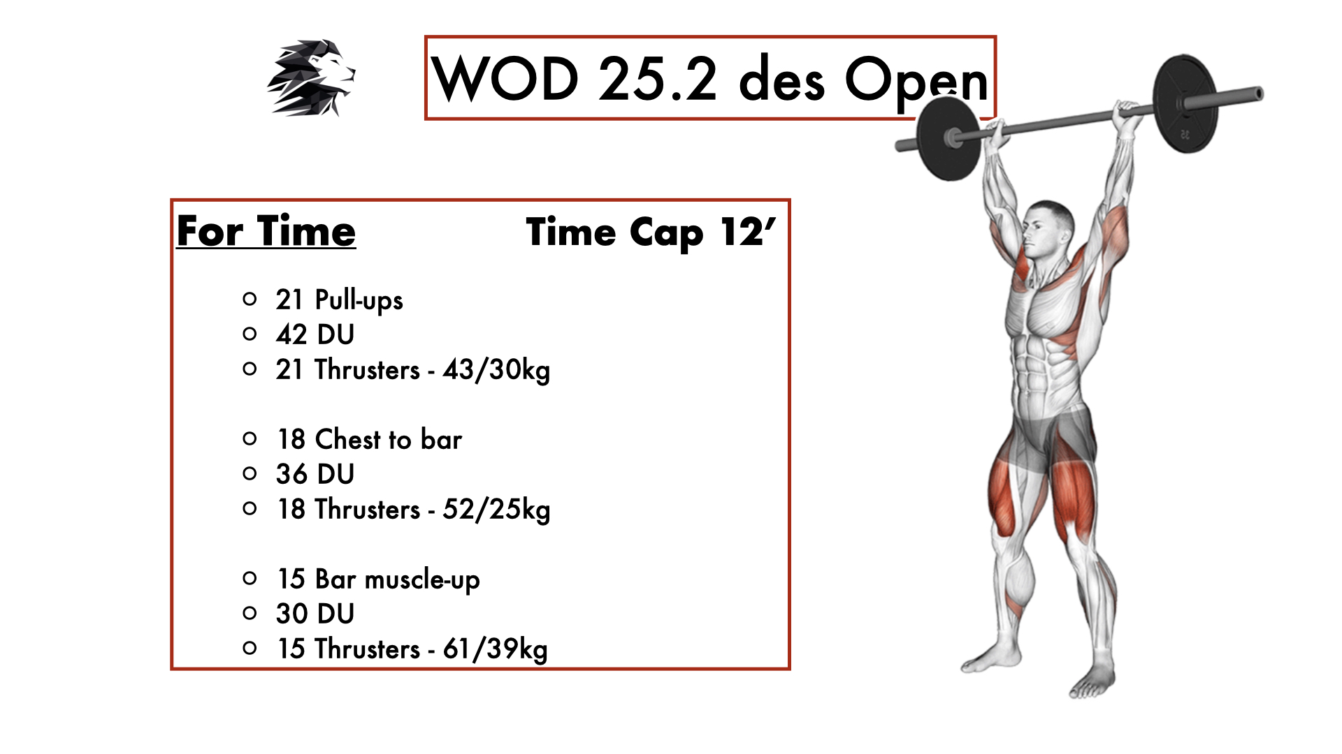 WOD 25.2 – Open CrossFit - Muscu Street et Crossfit