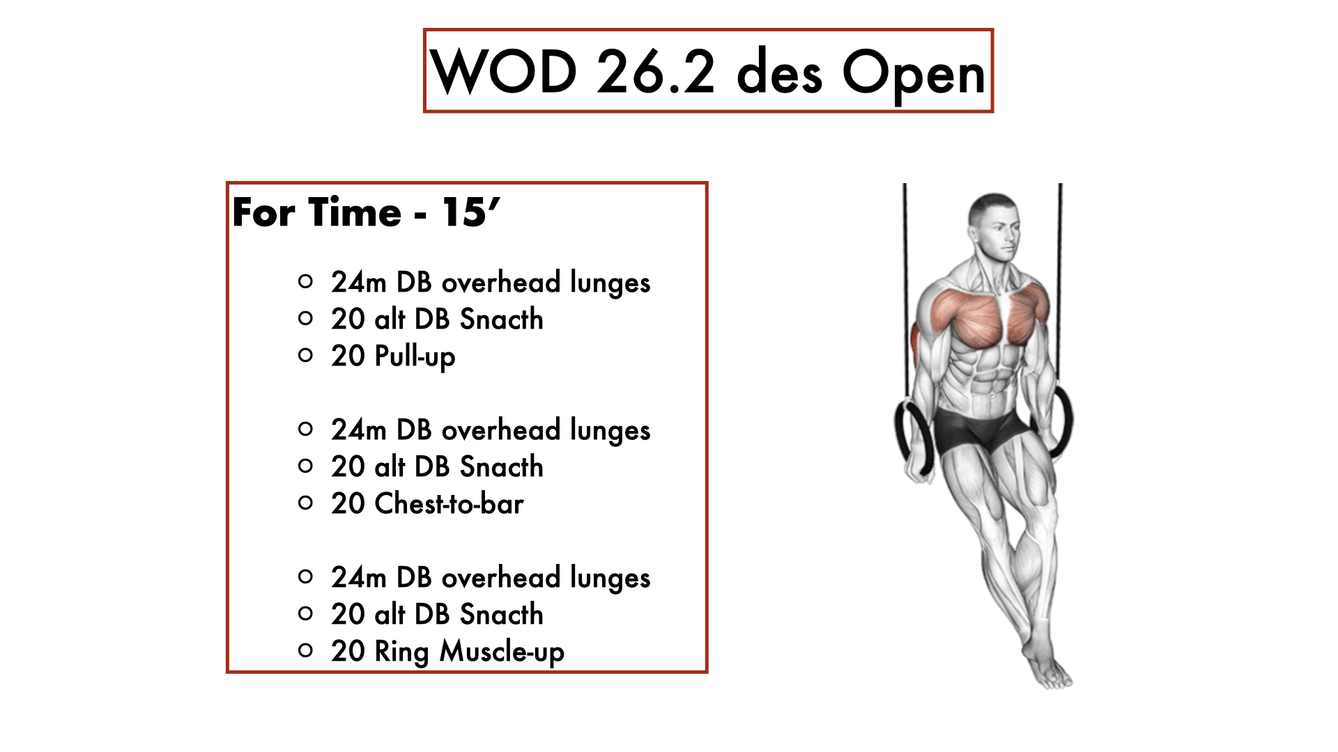 WOD 26.2 – Open CrossFit - Muscu Street et Crossfit
